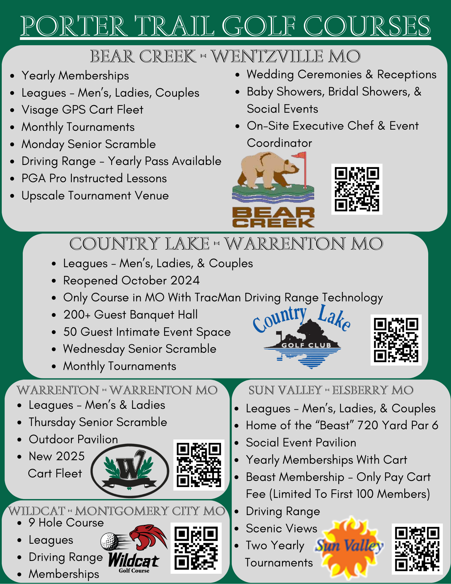 Porter Golf Trail - Wildcat Golf Course